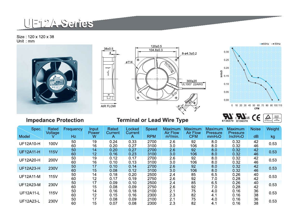 제품소개 > AC FAN > UF12A SERIES